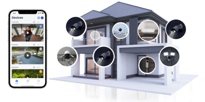 Security System - Techme Pakistan